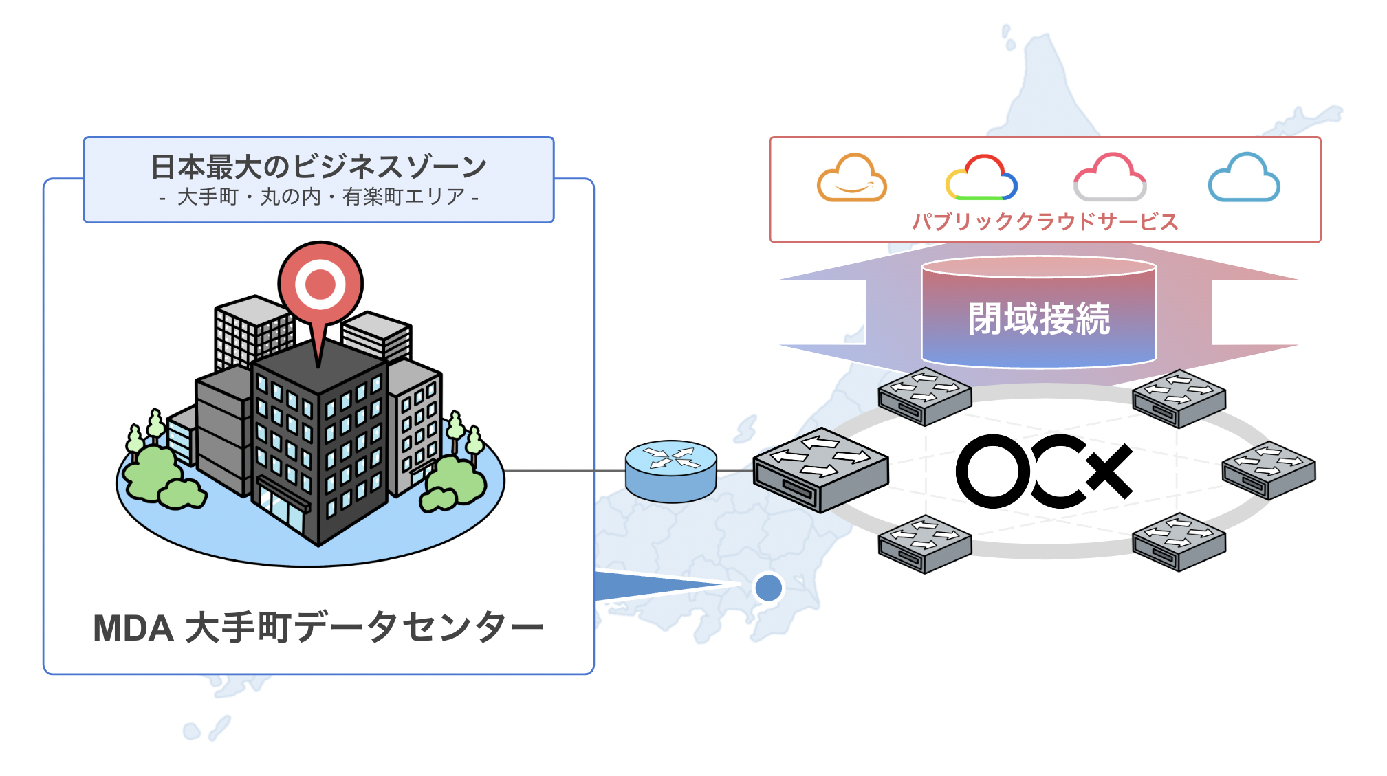 BBIXと丸の内ダイレクトアクセス、 データセンターコネクティビティ領域において協業契約を締結 - BBIX株式会社
