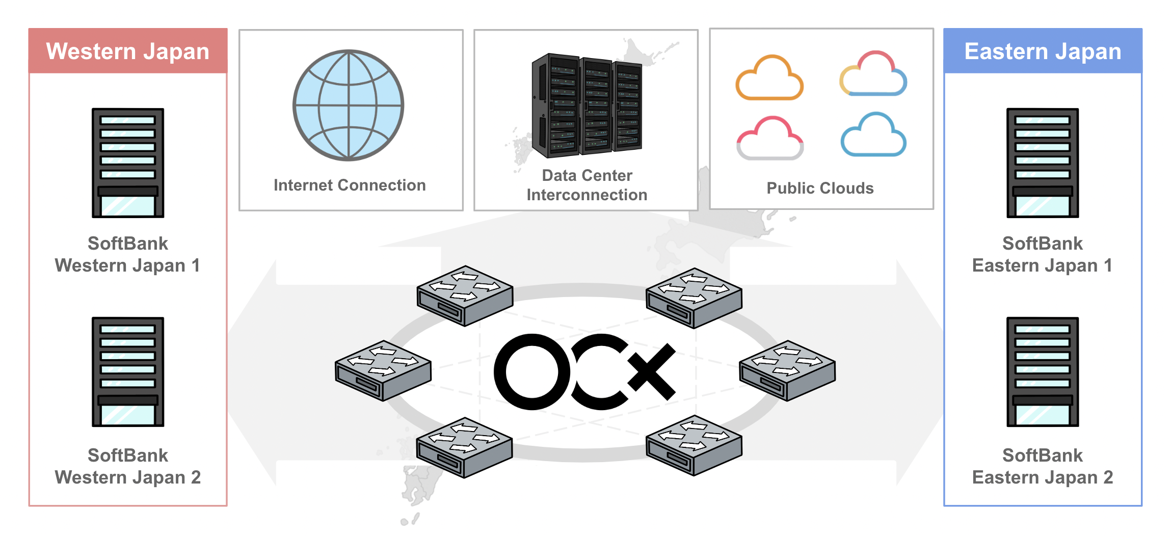 BBIX to Launch Four New Open Connectivity eXchange Connection Points at ...